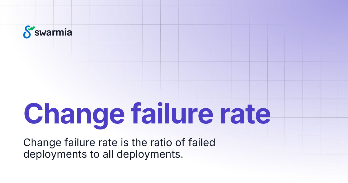 Change failure rate | Swarmia docs